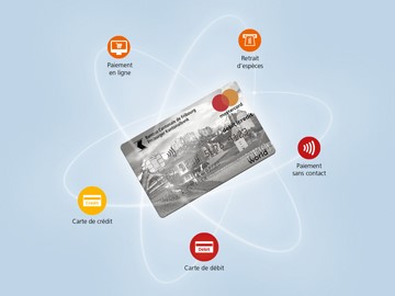 Cartes de crédit Mastercard et Visa | Viseca Card Services