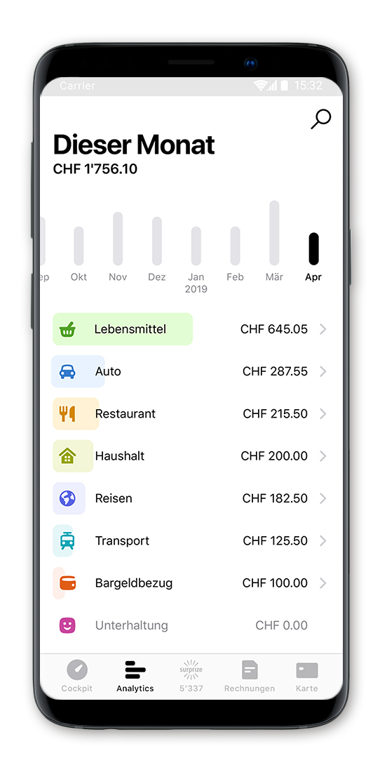 one App von Viseca - auch mobil alles im Griff | Viseca Card Services